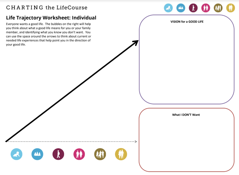 Life Planning Consultation - Planned Lifetime Assistance Network of New ...